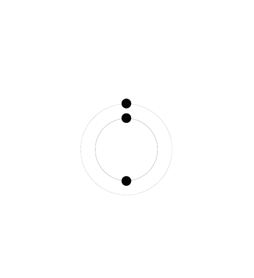 Orbital Configurations of Elements