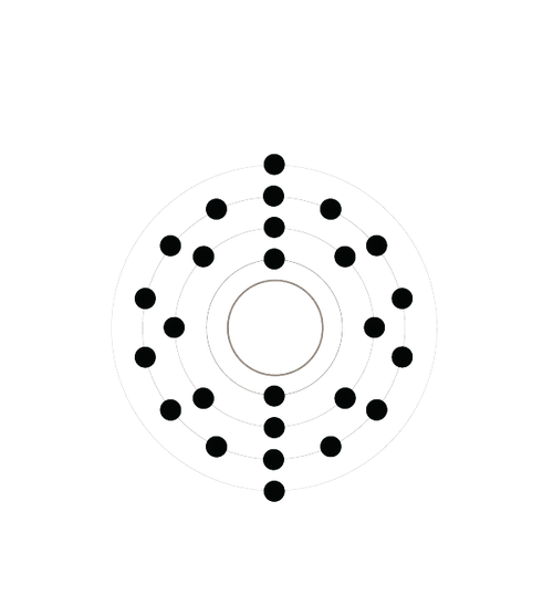 Orbital Configurations of Elements
