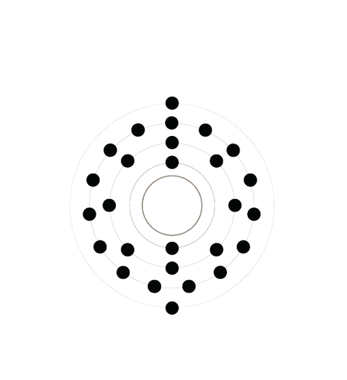 Orbital Configurations of Elements