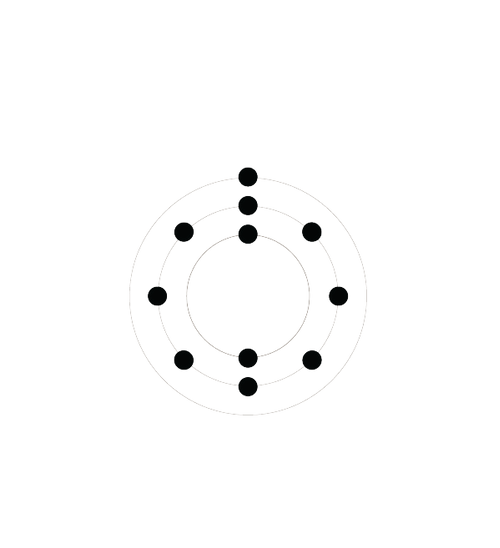Elements in The Periodic Table