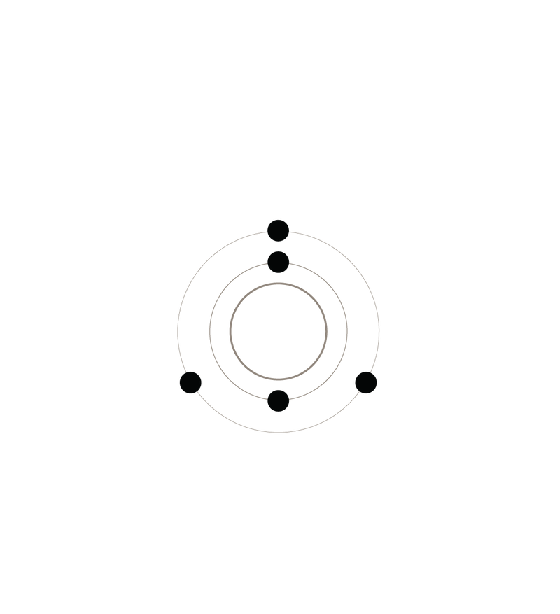 Orbital Configurations of Elements
