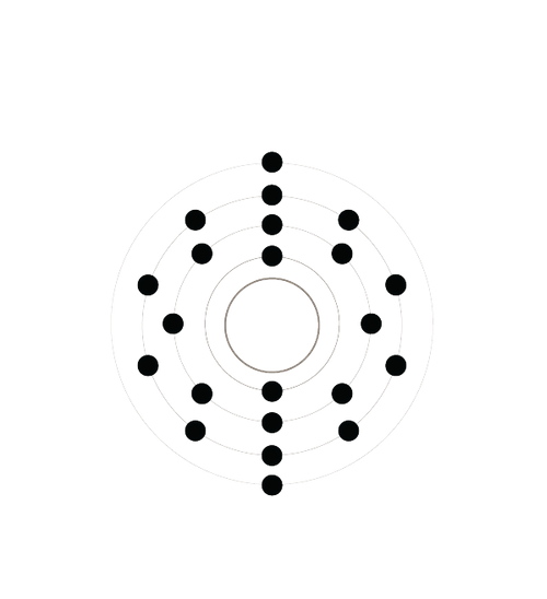 Orbital Configurations of Elements