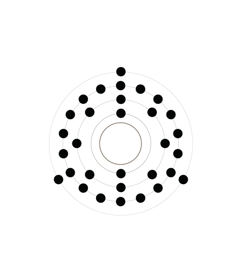 Orbital Configurations of Elements