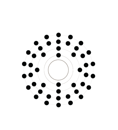 Orbital Configurations of Elements