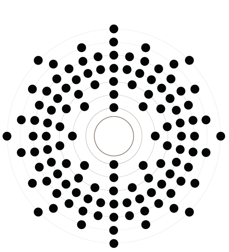 Oganesson (Og) - Atomic Number 118