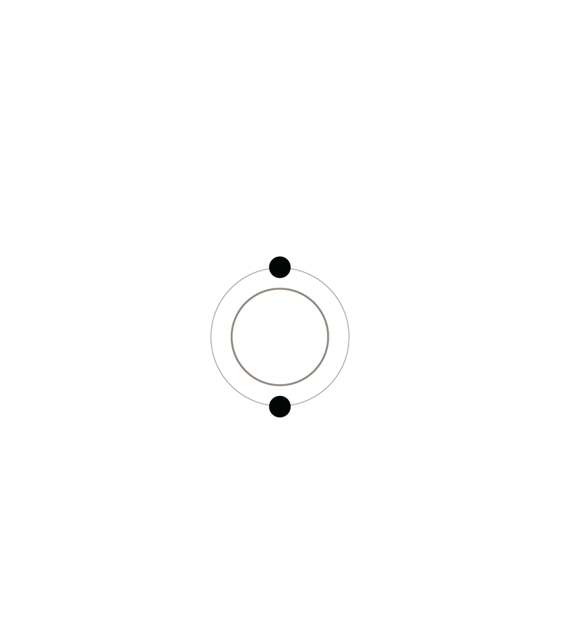 Orbital Configurations of Elements