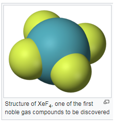 Periodic Table: Noble Gas