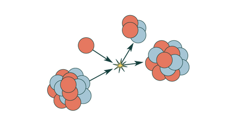 Synthetic element: Definition