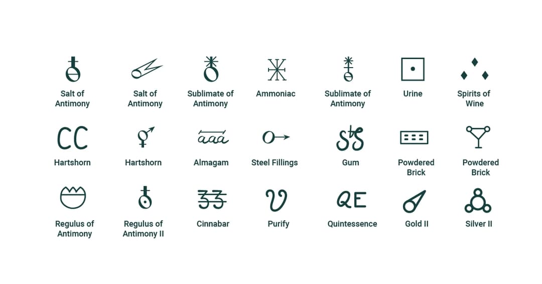 Precious: Definition