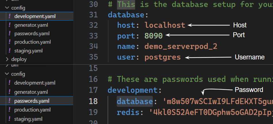 Serverpod The Ultimate Backend For Flutter