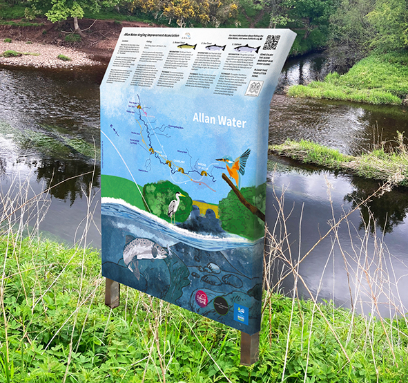 Fishing Signage - Allan Water