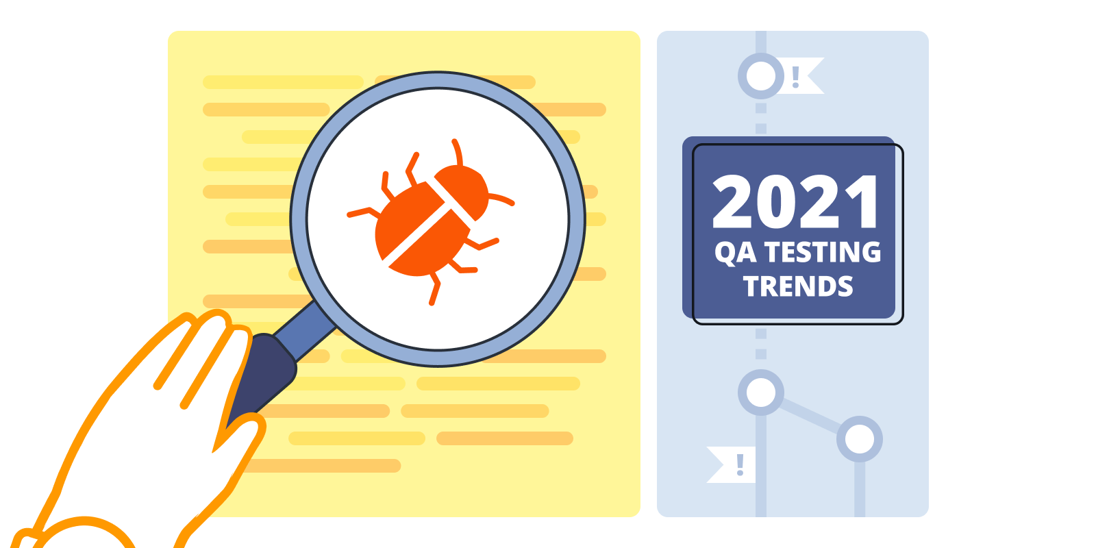 What Are the Top 5 QA Testing Trends for 2021? | Agile Fuel