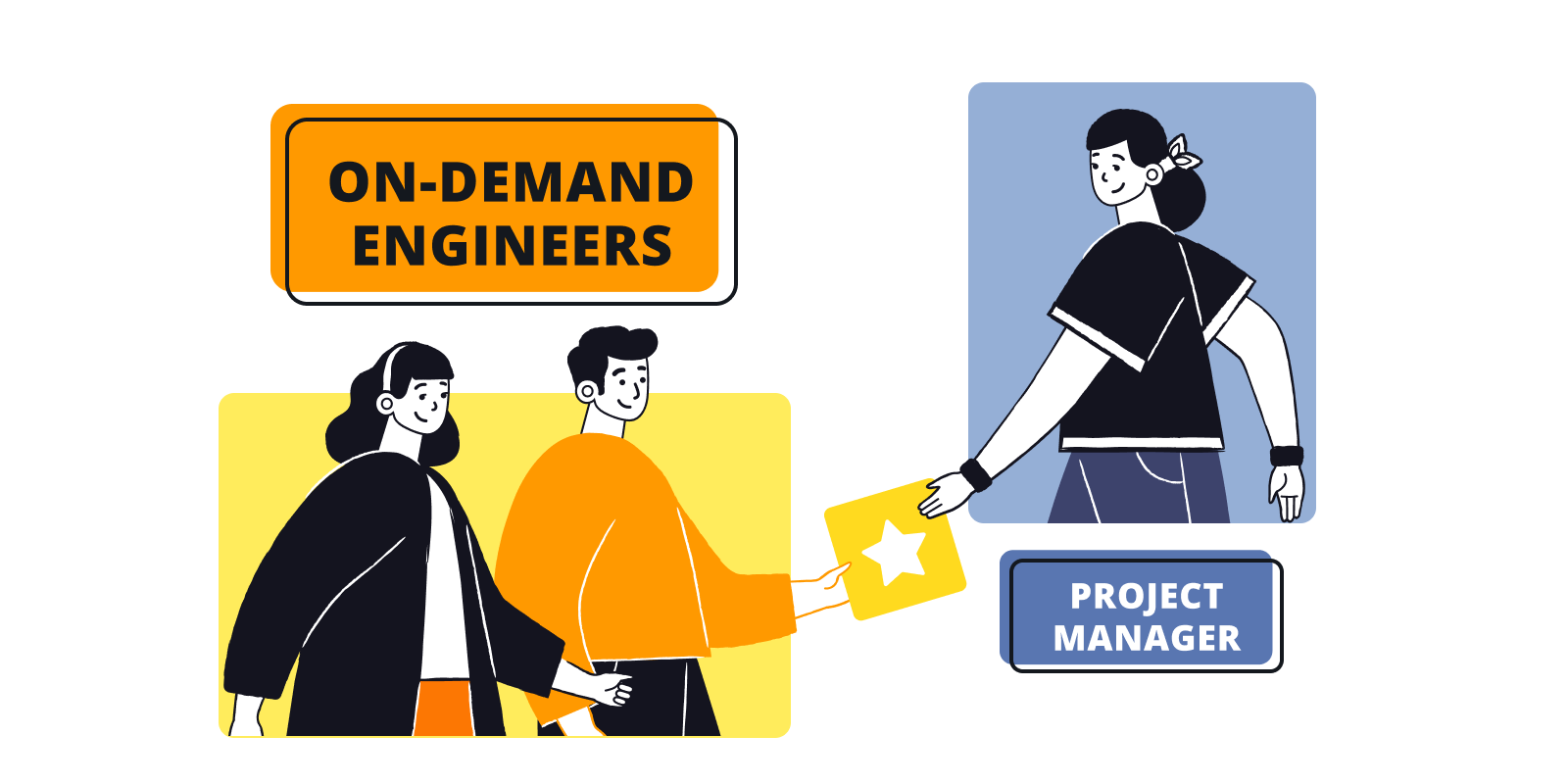 On-Demand Engineers: Changing the Future Of Work and Innovation | Agile ...