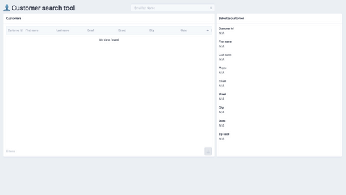 Ready-made dashboards and templates for internal tools | UI Bakery