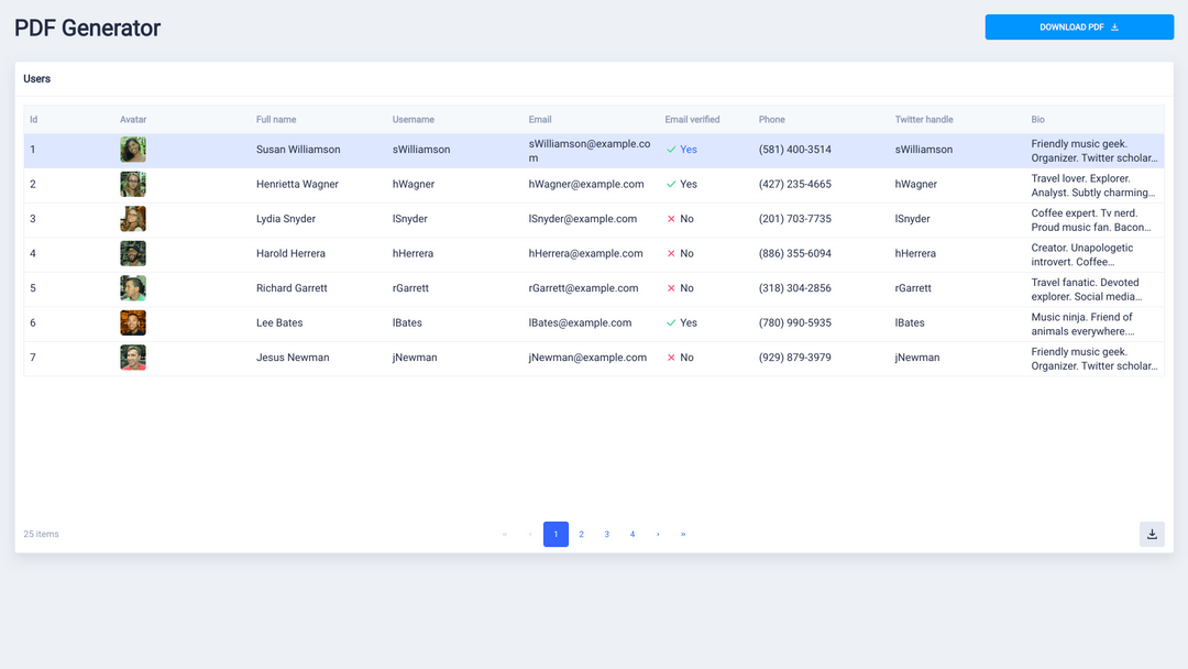 Ready-made dashboards and templates for internal tools | UI Bakery