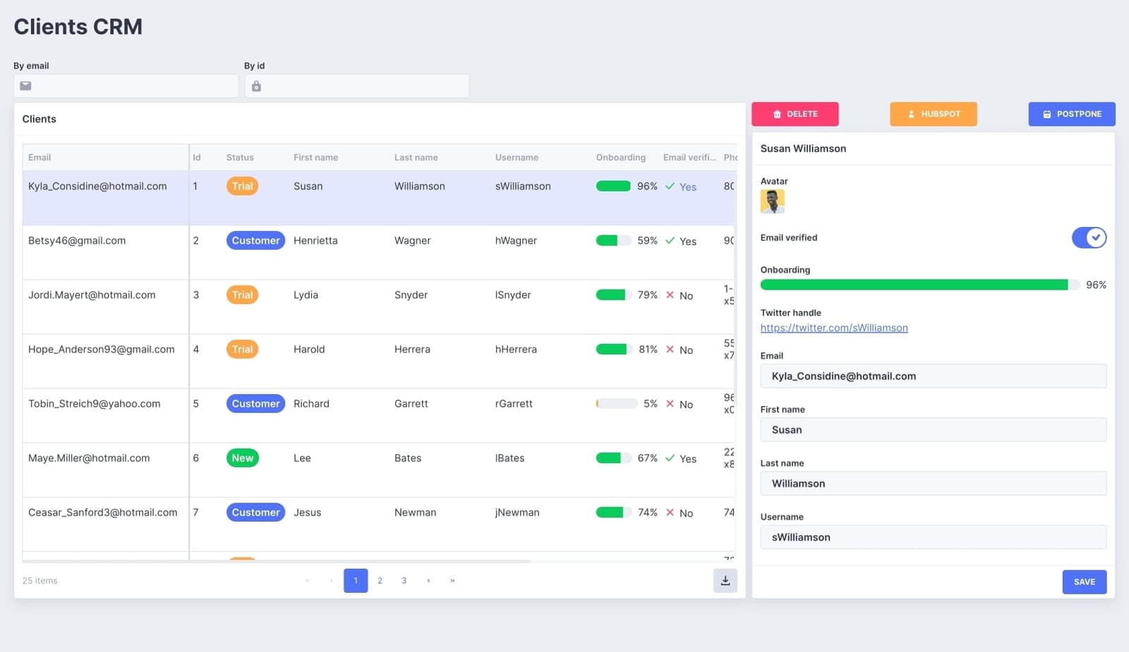 Ready-made dashboards and templates for internal tools | UI Bakery