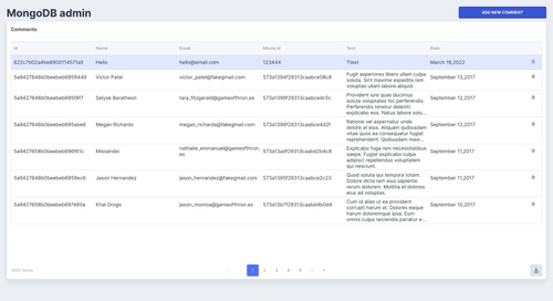 Ready-made dashboards and templates for internal tools | UI Bakery