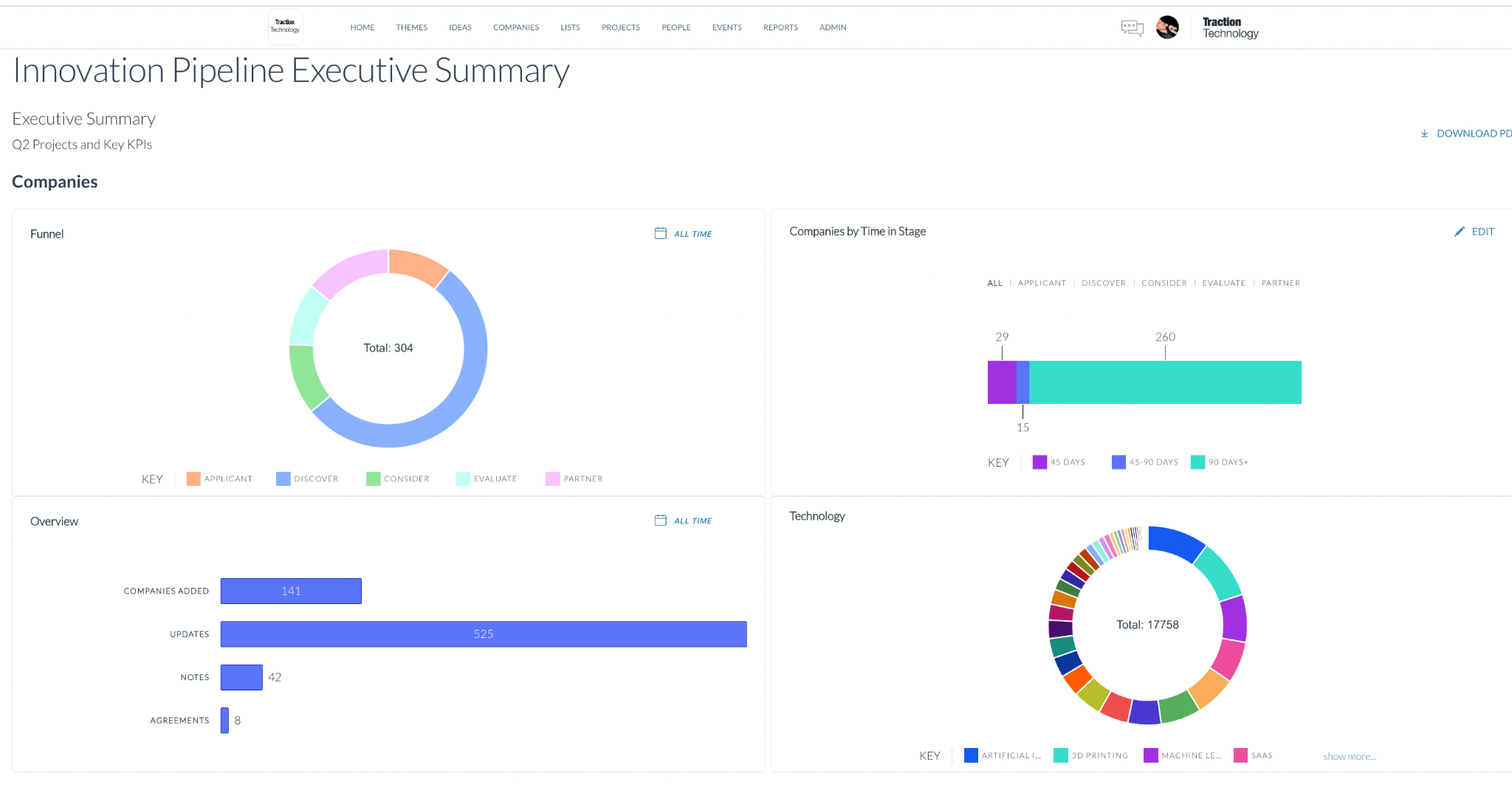 AR in Enterprise: Unlocking Potential with Apple Vision Pro Launch ...