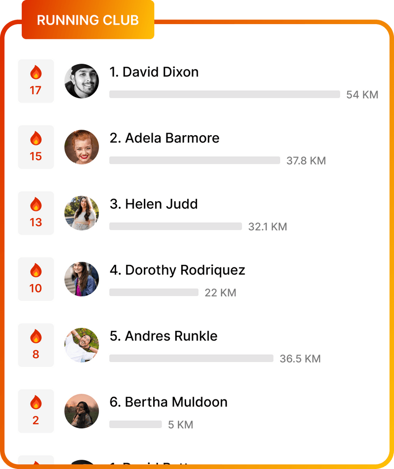 Habitify: Personalized Habit Tracker App | Build Better Habits Today