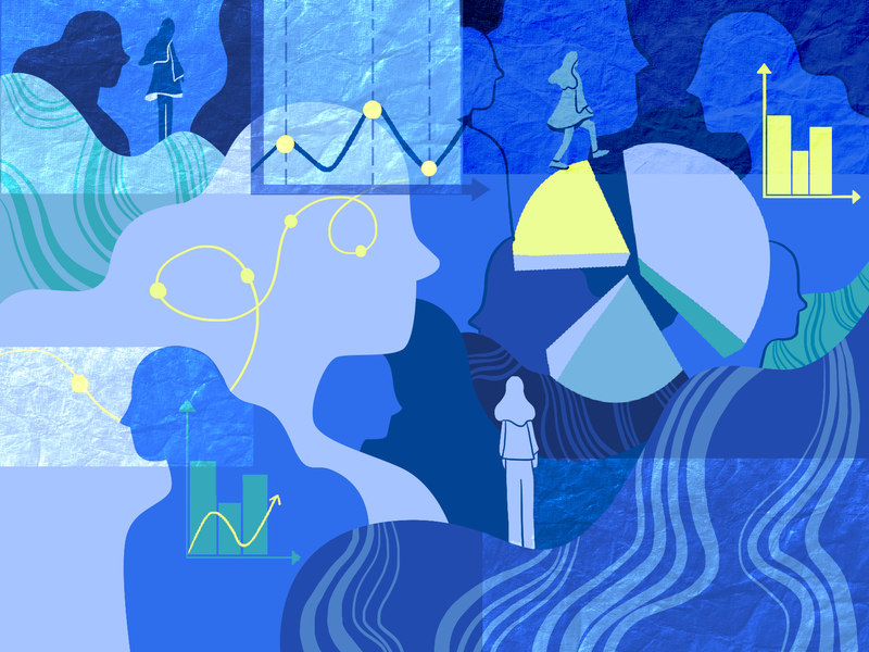 Self-Tracking for Self-Awareness