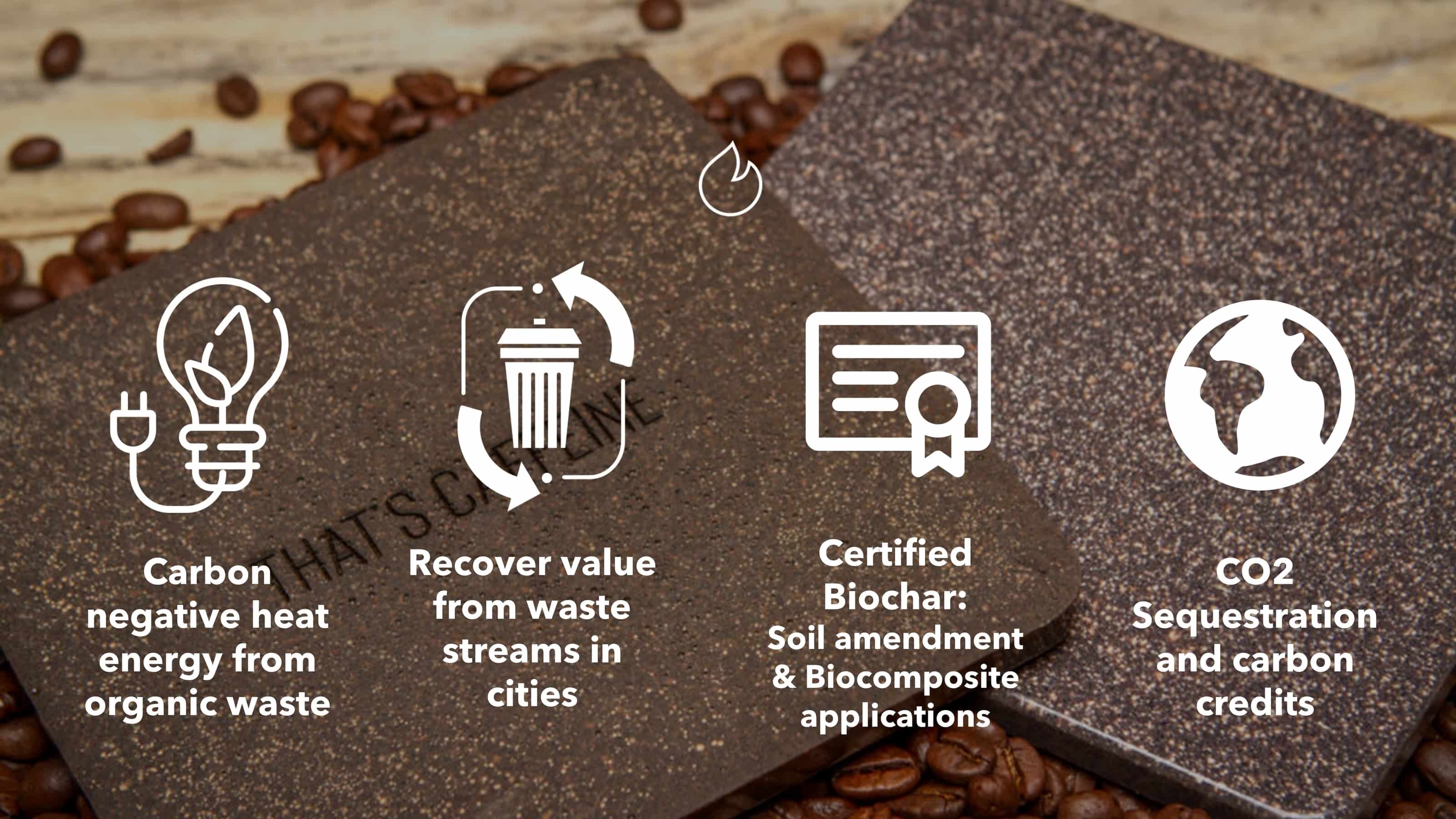 Coffee Biochar and Coffee Carbon