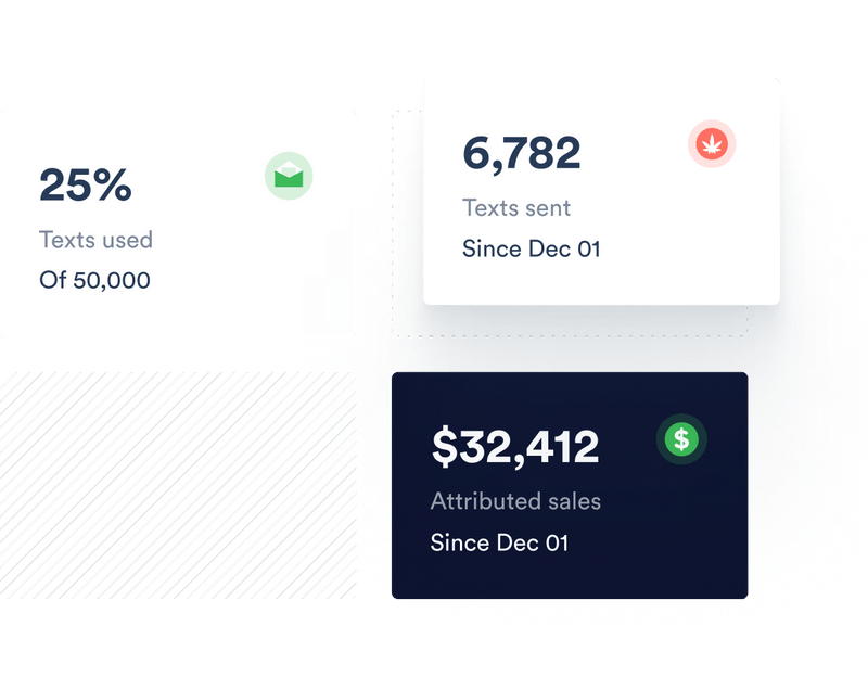 Happy Cabbage Analytics