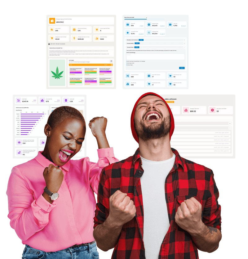 Happy Cabbage Analytics