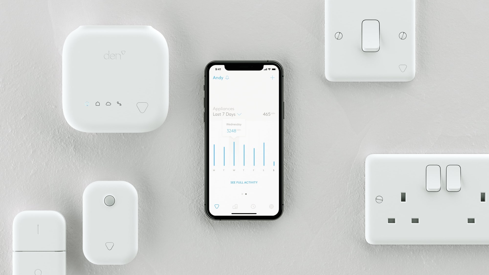 Den Smart Homes