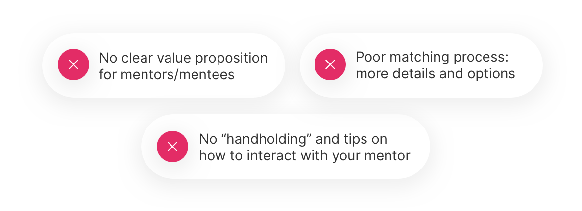 Google UX Design Challenge - Peter Luba