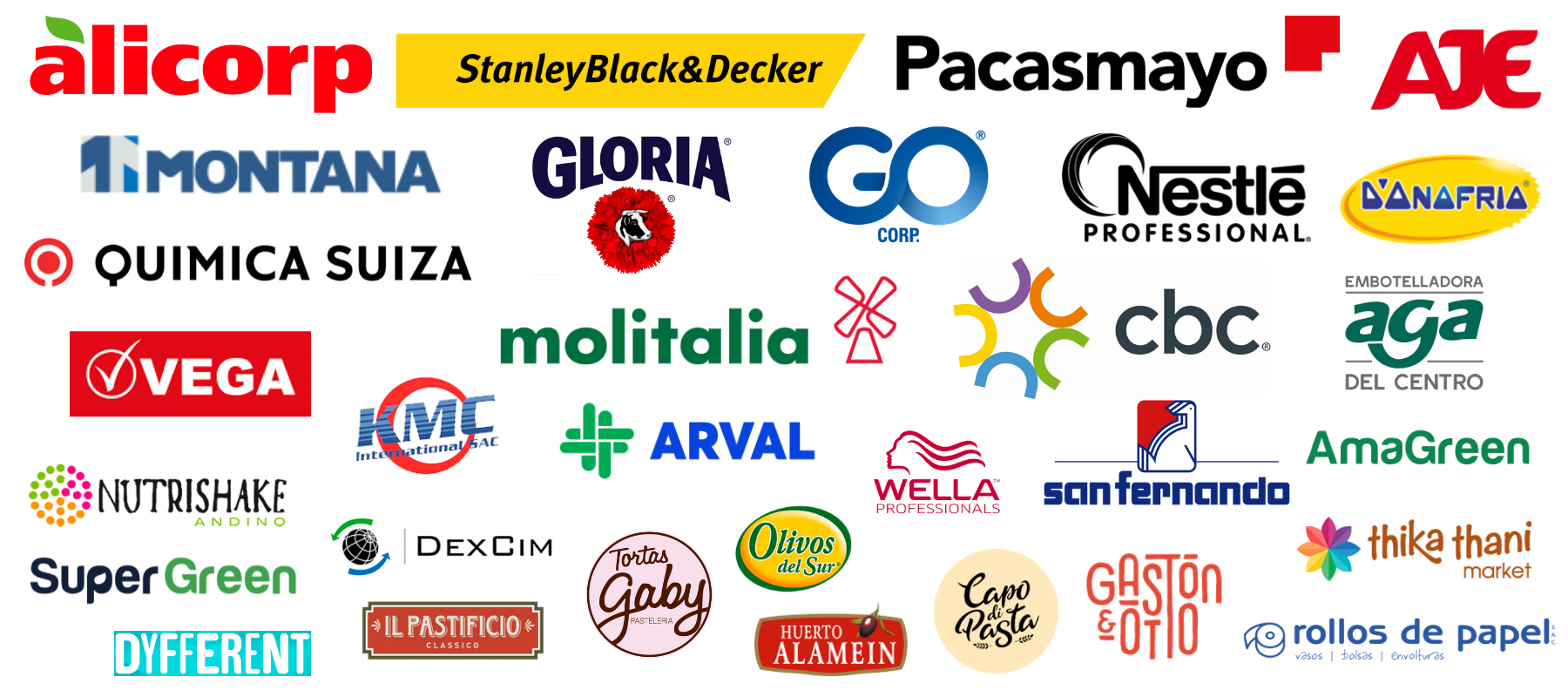 Riqra Suite B2B - Clientes