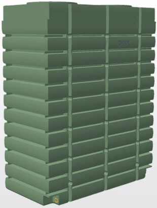 Thin Tanks