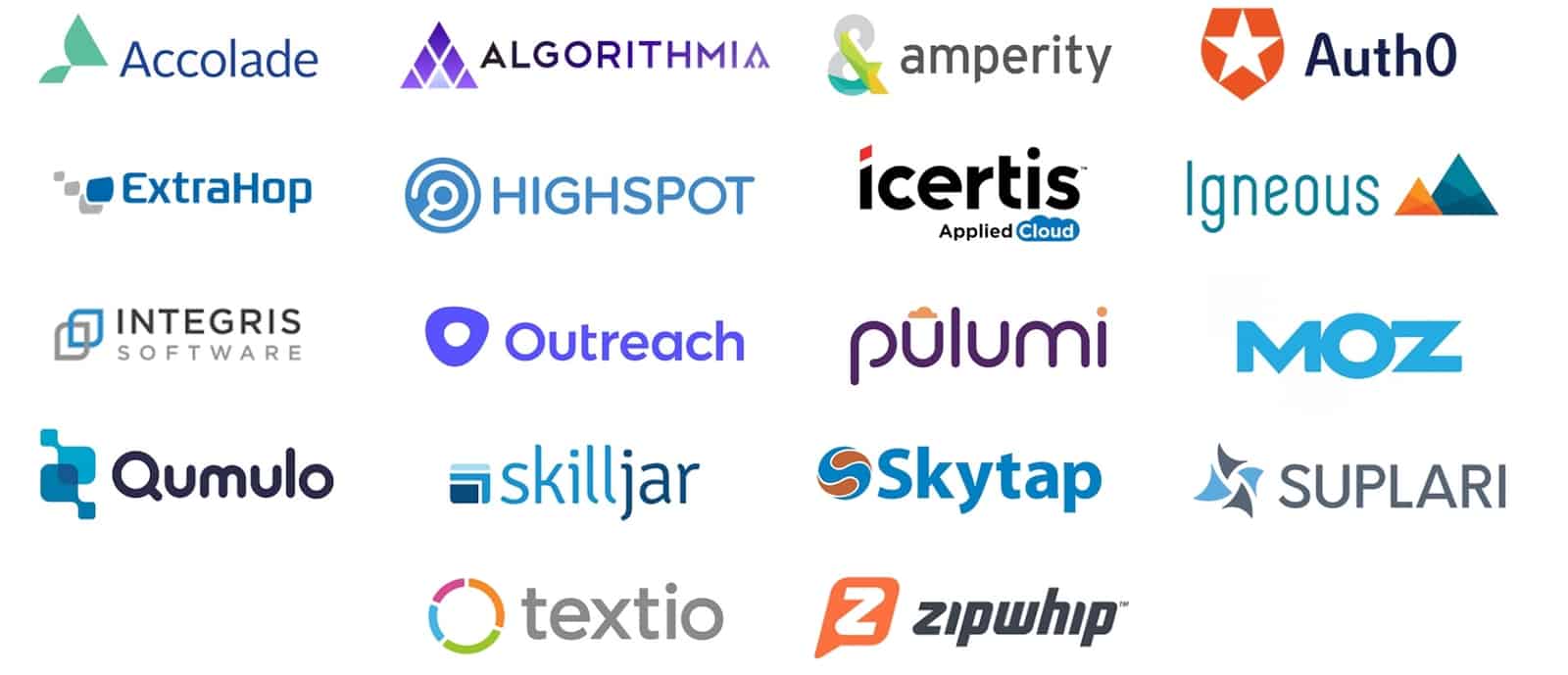 Seattle's top 18 enterprise startups | Blog