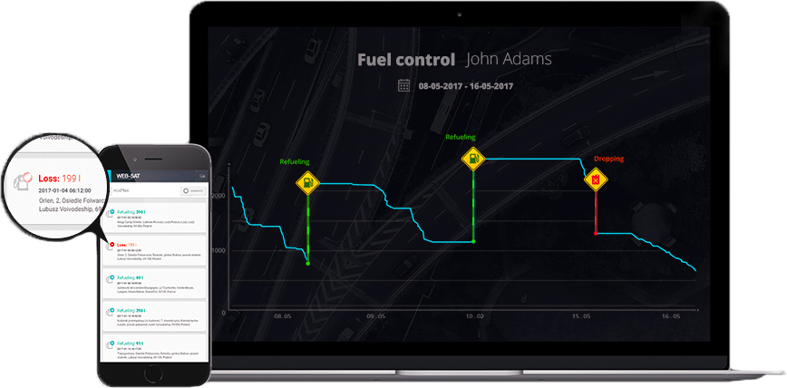 GPS Vehicle Tracking | Bytes Digital