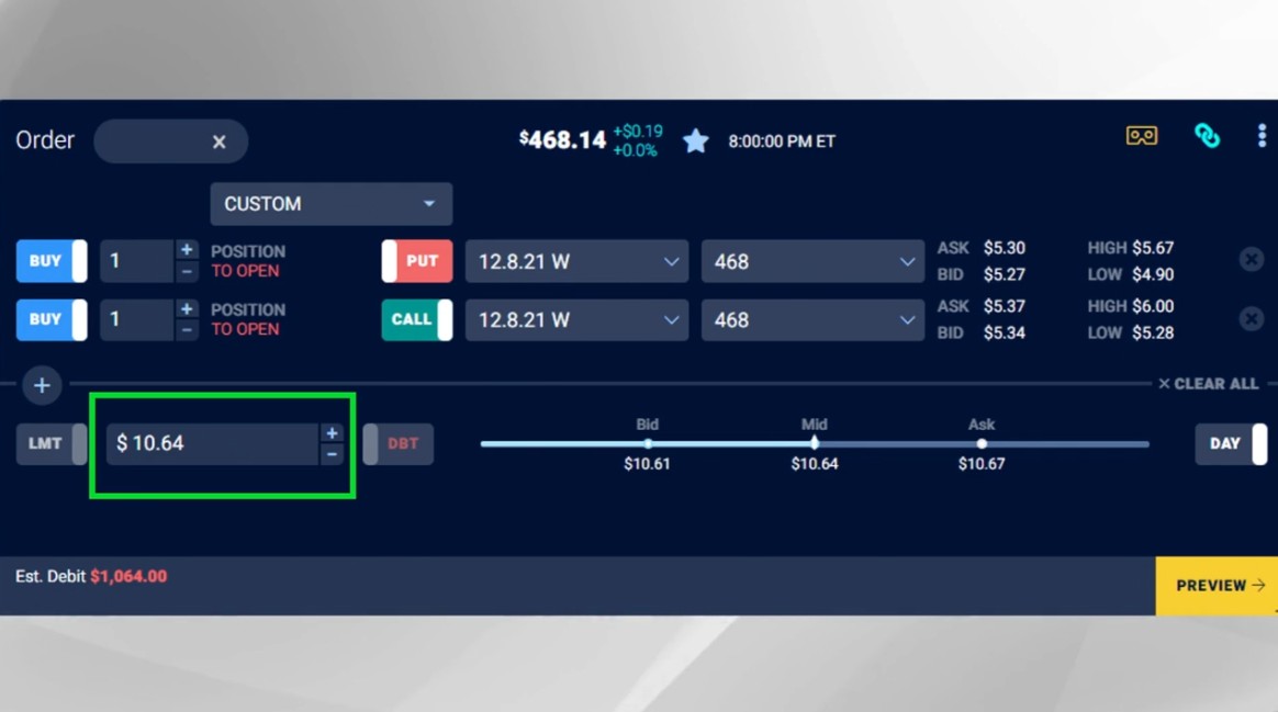 Straddles and strangles - TradingBlock