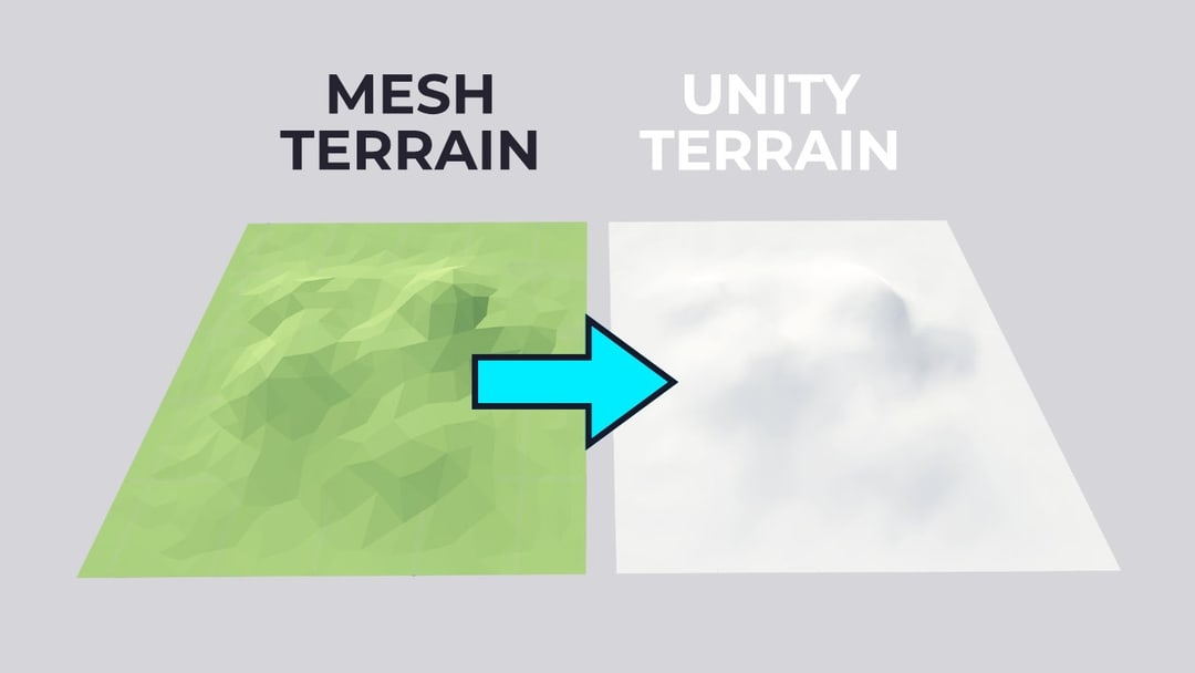 Convert Mesh to Unity Terrain