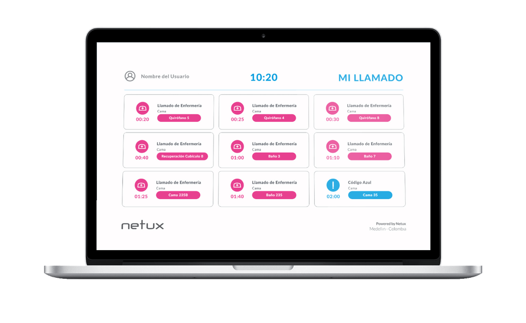 Netux | Transformación digital del sector salud