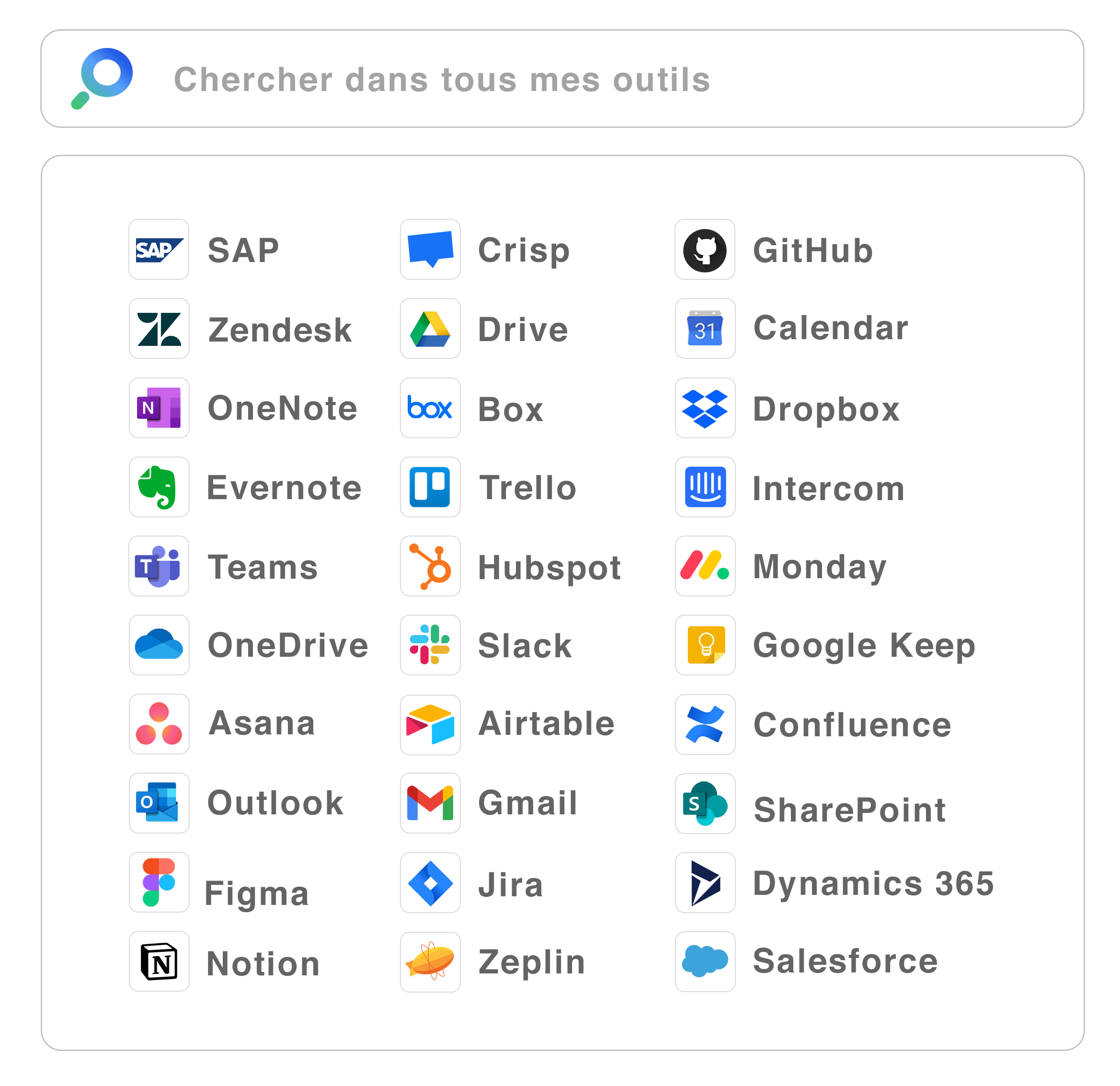 Discover Outmind - Outmind Discovery