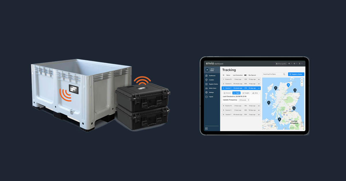 Industrial Tracking Technology