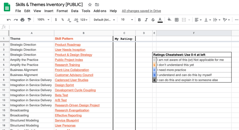 Tools | Research Skills Framework