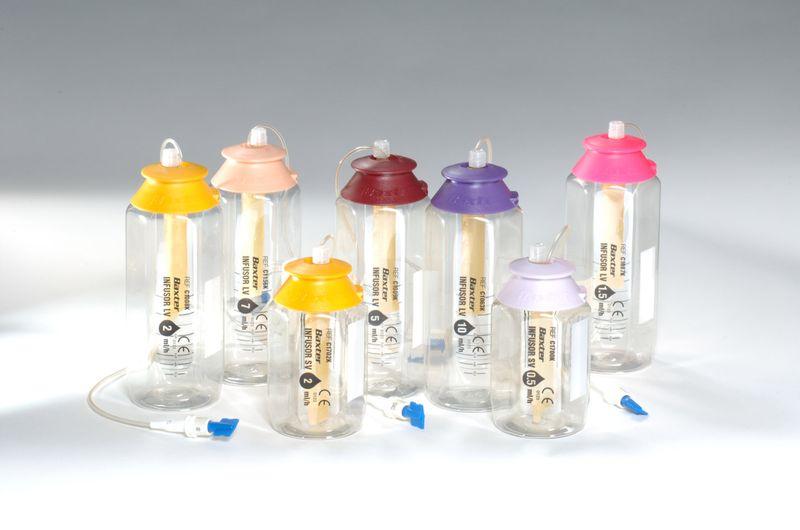 Xinetix Case Studies