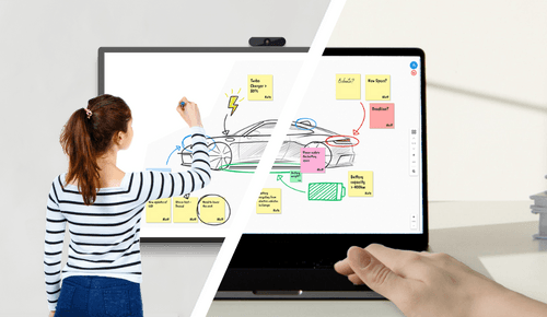 Whiteboard Solutions for Hybrid Teams | FlatFrog