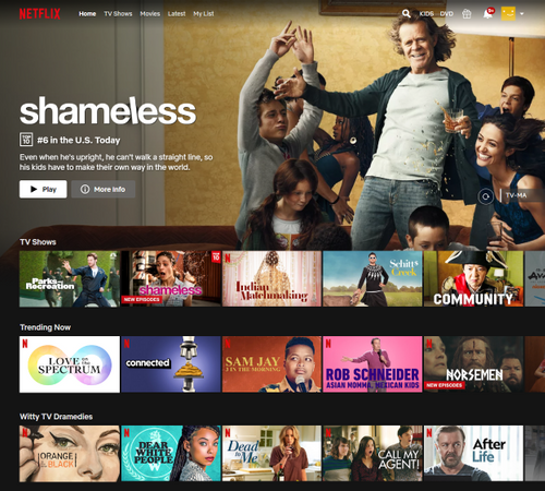 How Netflix Uses Testing | Marpipe