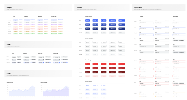 UI Prep: The Best Design System UI Kit for Figma