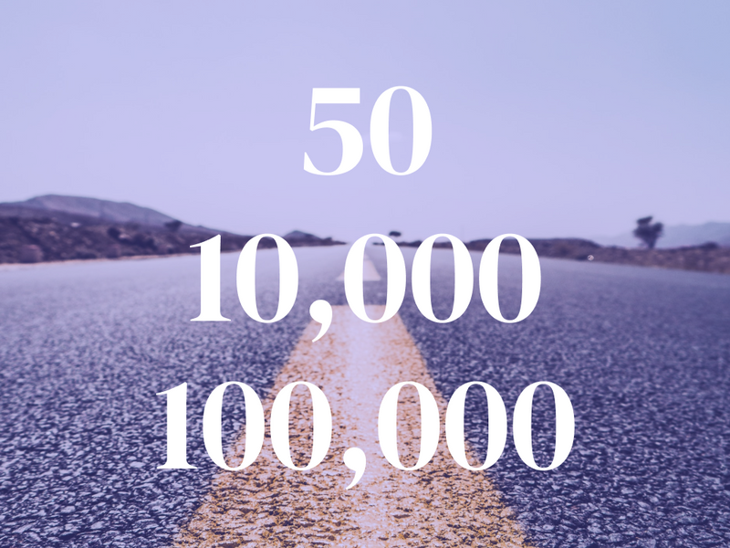 50, 10,000, 100,000 - Three Big Milestones