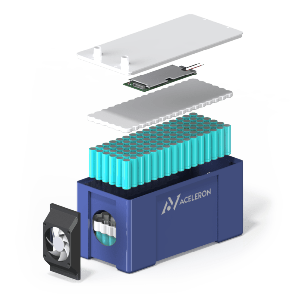 Aceleron Caribbean - Advanced Energy Storage for the Caribbean