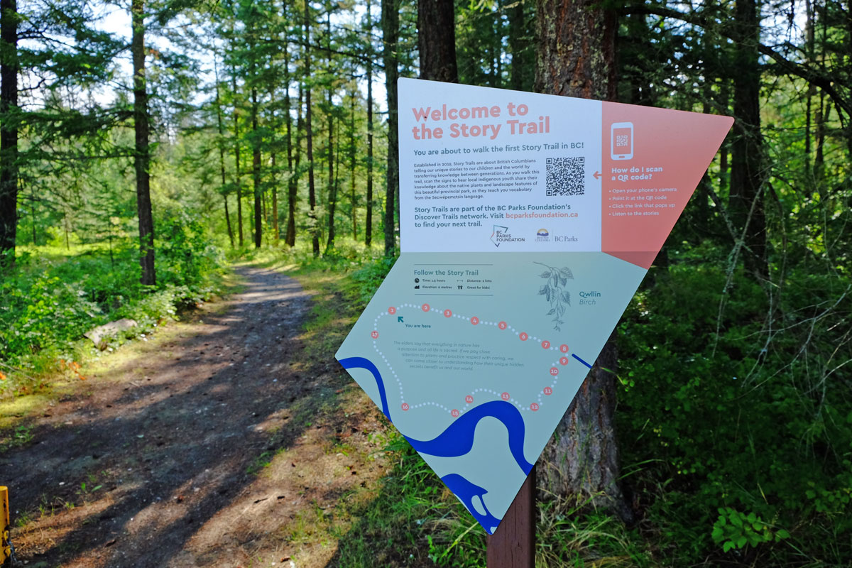 Interpretive and Wayfinding Sign Design for the Great Outdoors