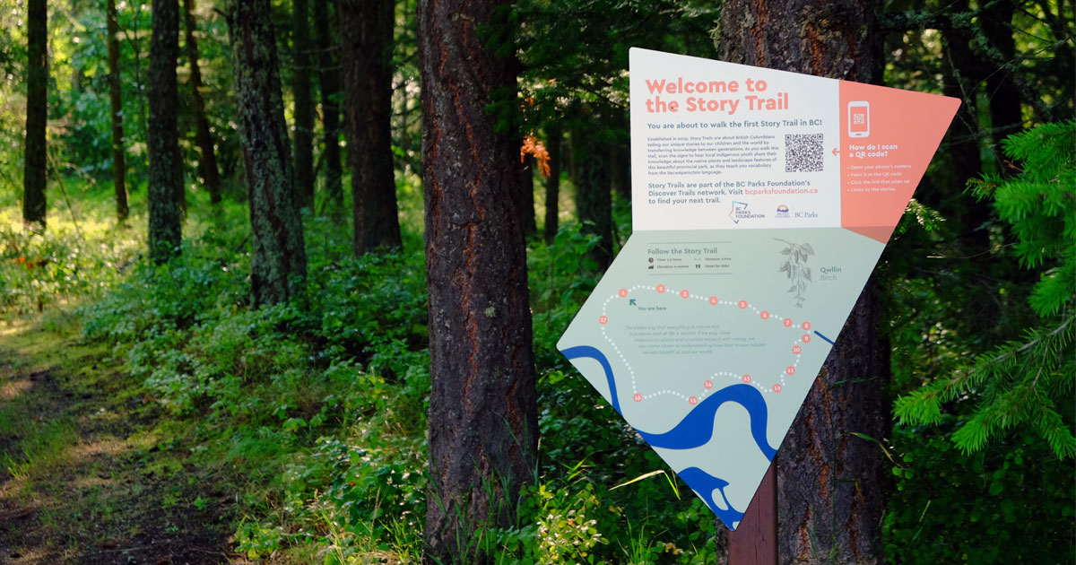 Interpretive and Wayfinding Sign Design for the Great Outdoors