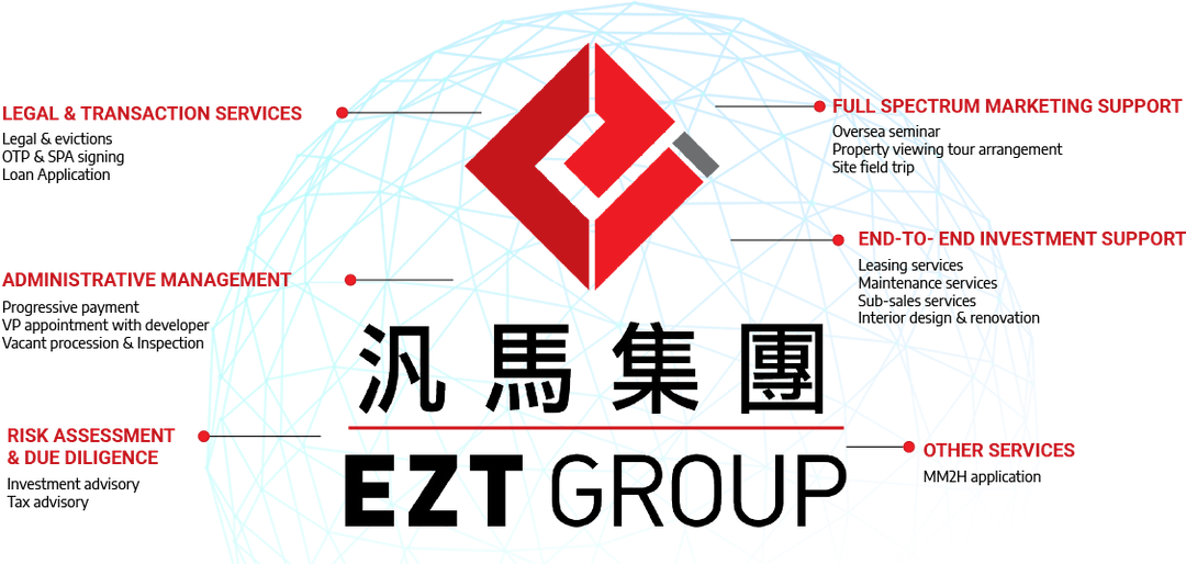 About Us | EZT Group