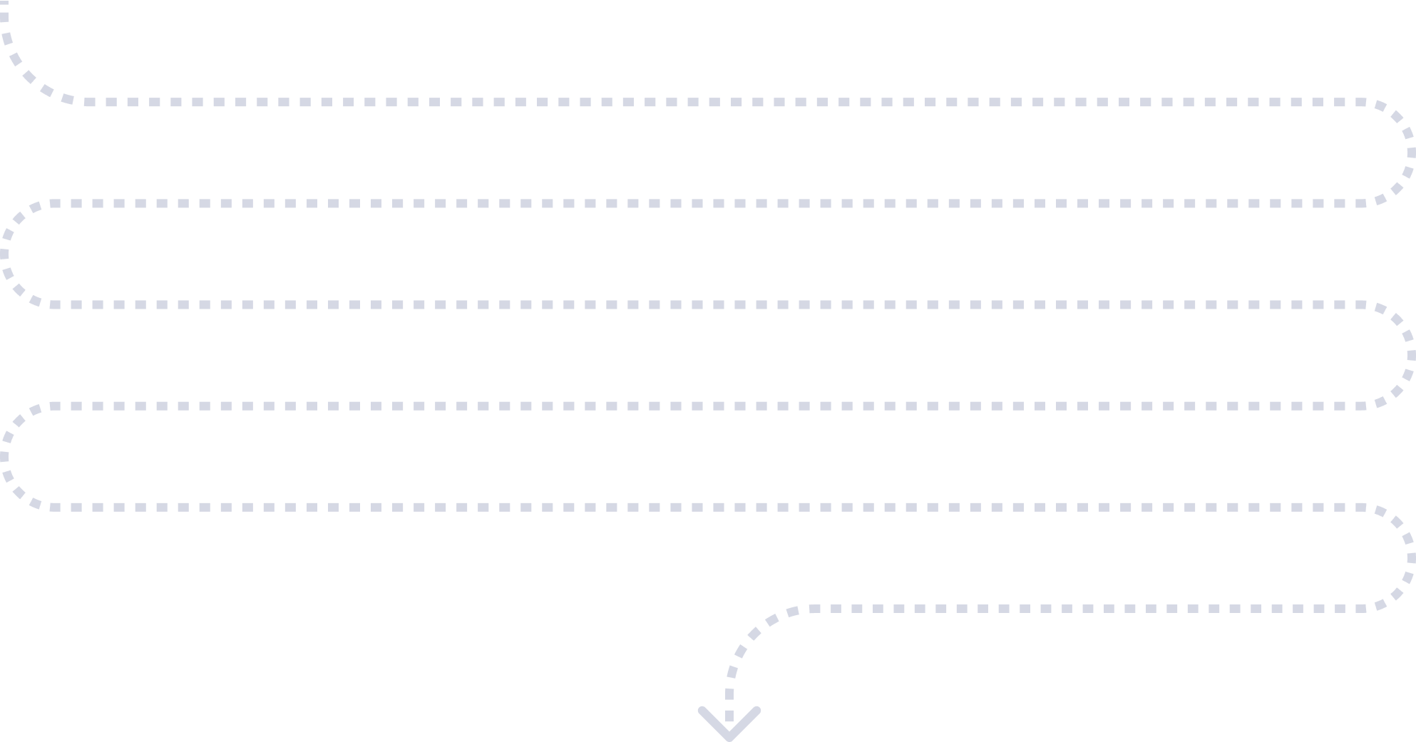 Resource Management | Runn