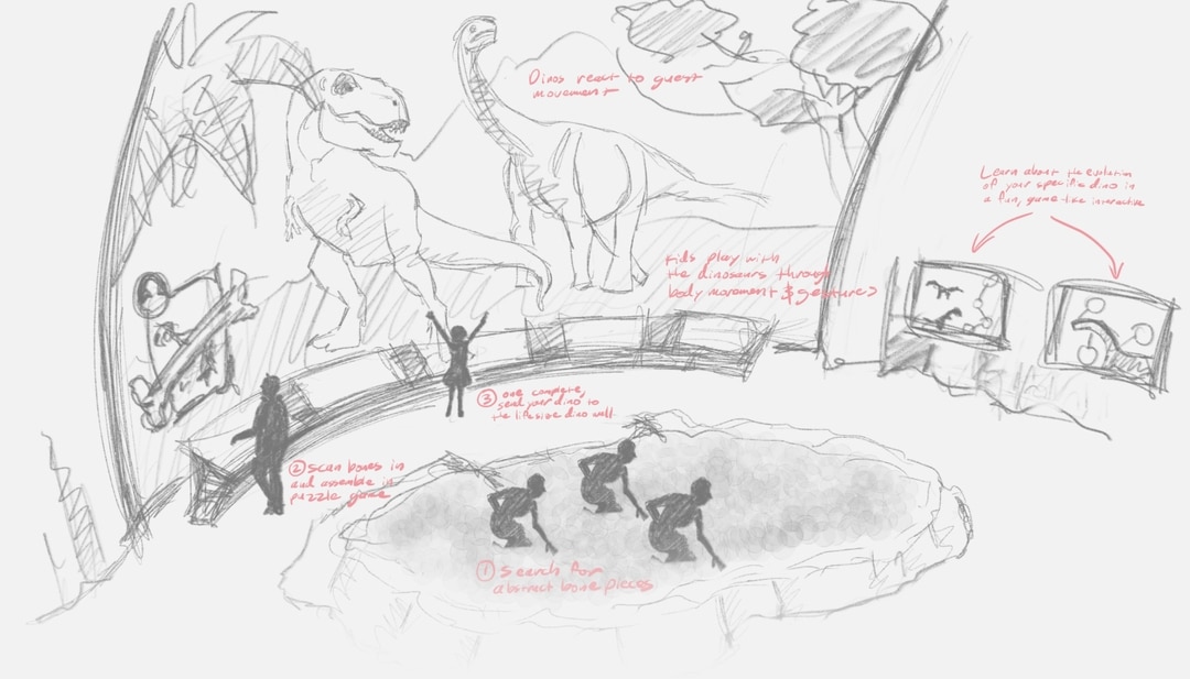 The Fossil Pit for National Geographic Ultimate Explorer - Developed by ...